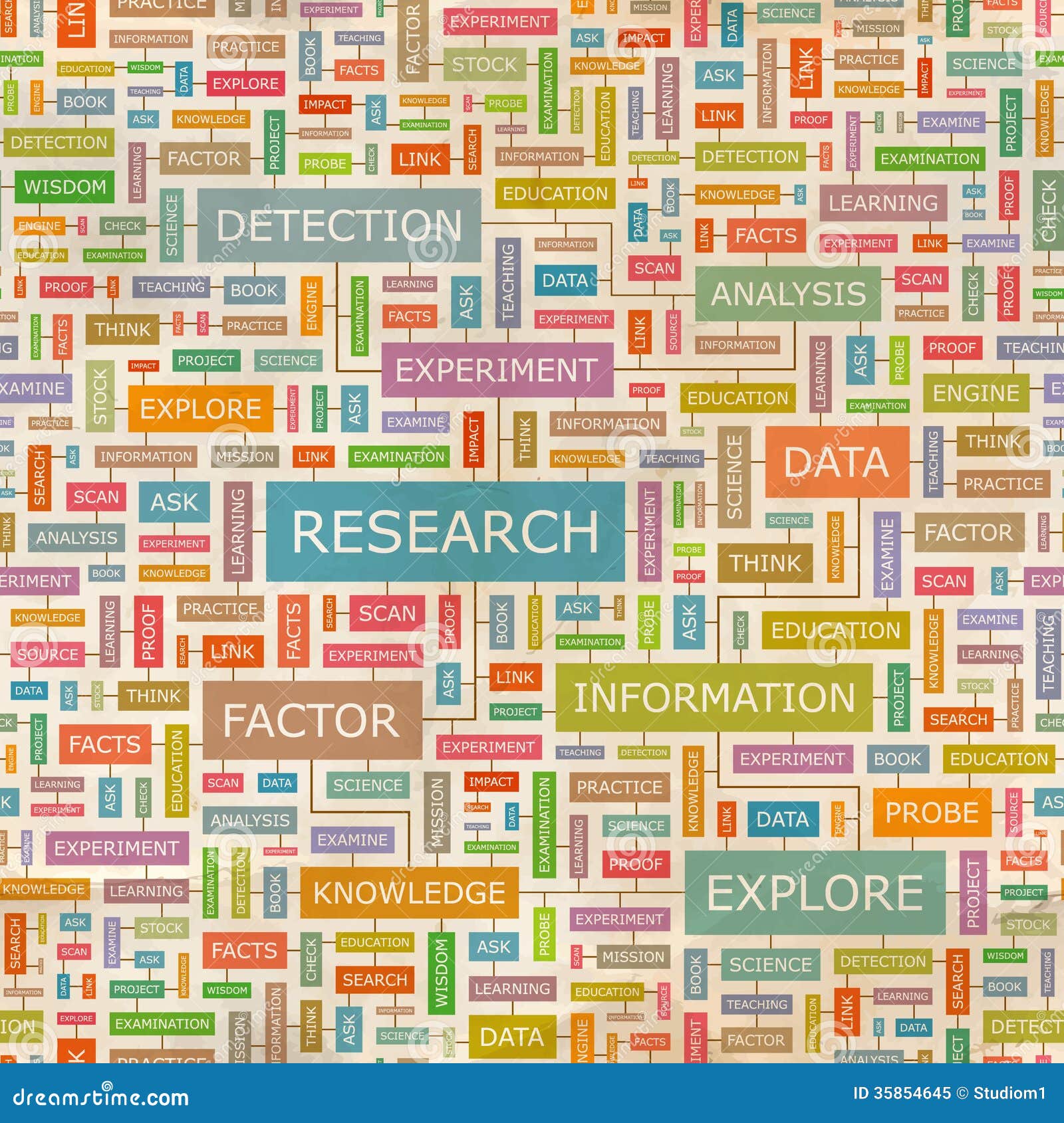 RESEARCH stock vector. Illustration of knowledge, network - 35854645