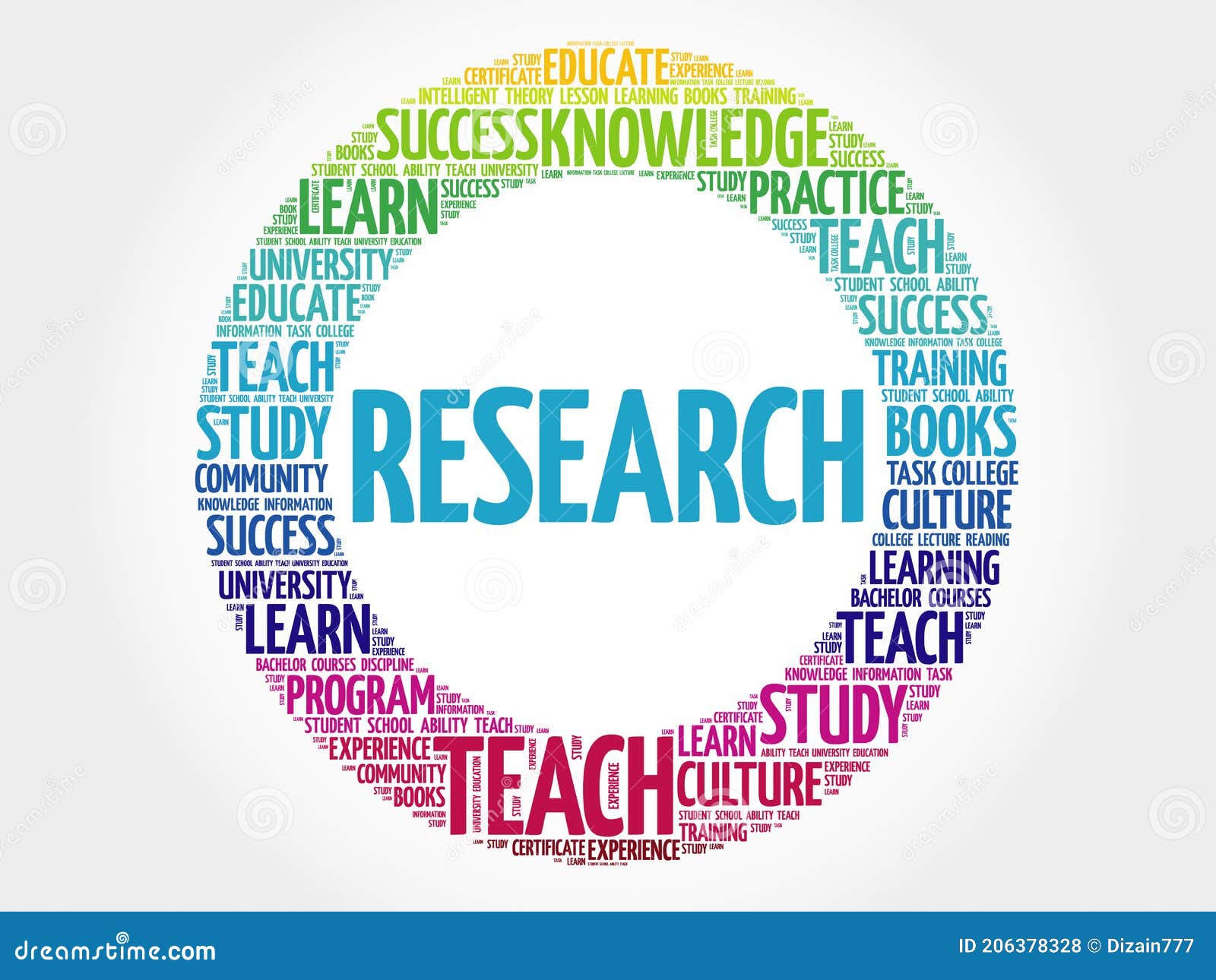 Research word cloud stock illustration. Illustration of inspire - 206378328