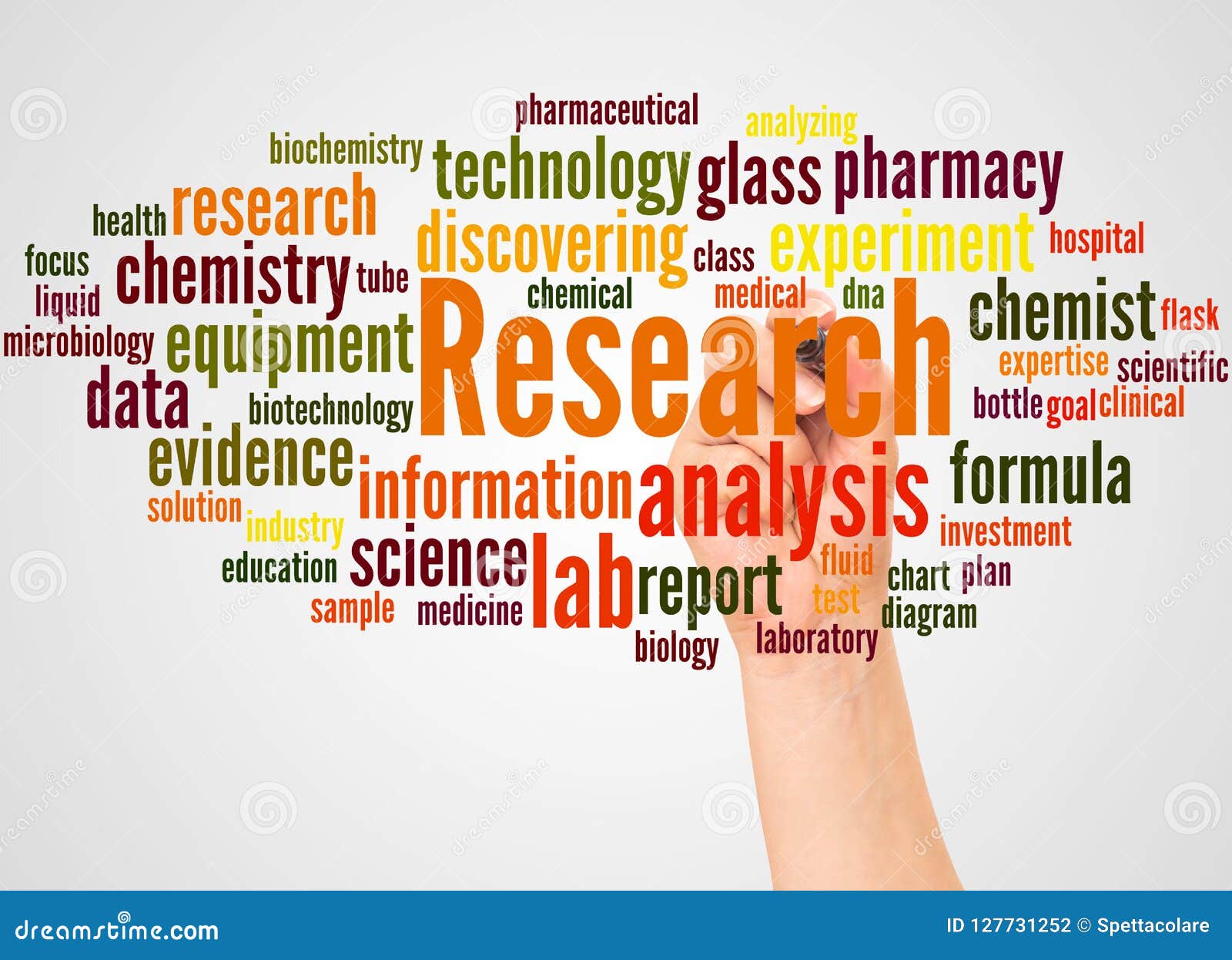 Research Word Cloud and Hand with Marker Concept Stock Illustration ...