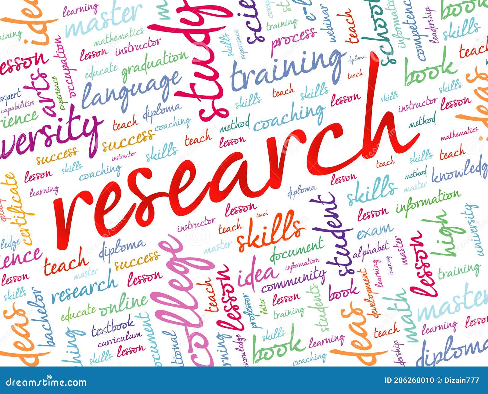 Research Word Cloud Stock Illustration Illustration Of Representation