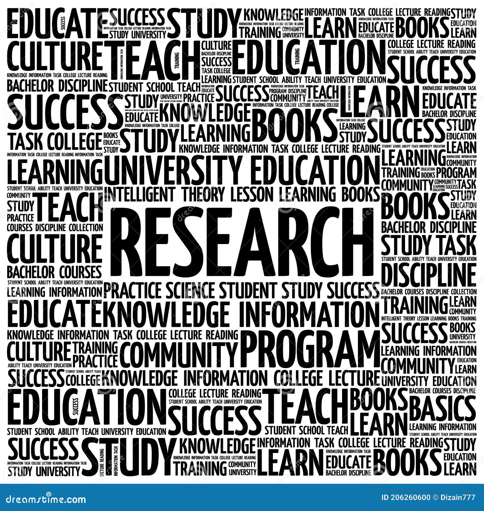 Research Word Concepts Isolated On Background Stock Photography ... Research Word Concepts Isolated On Background Stock Photography ...