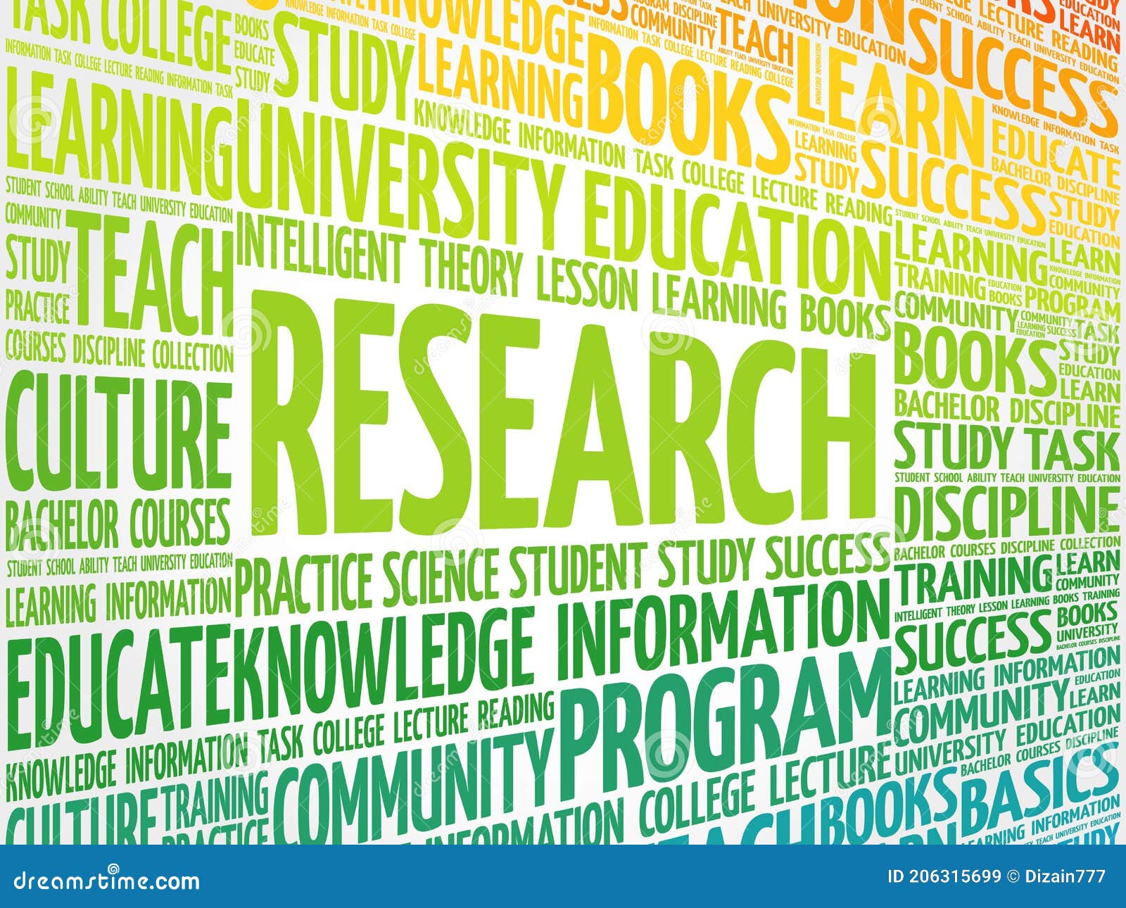 Research Word Cloud Stock Illustration Illustration Of Development