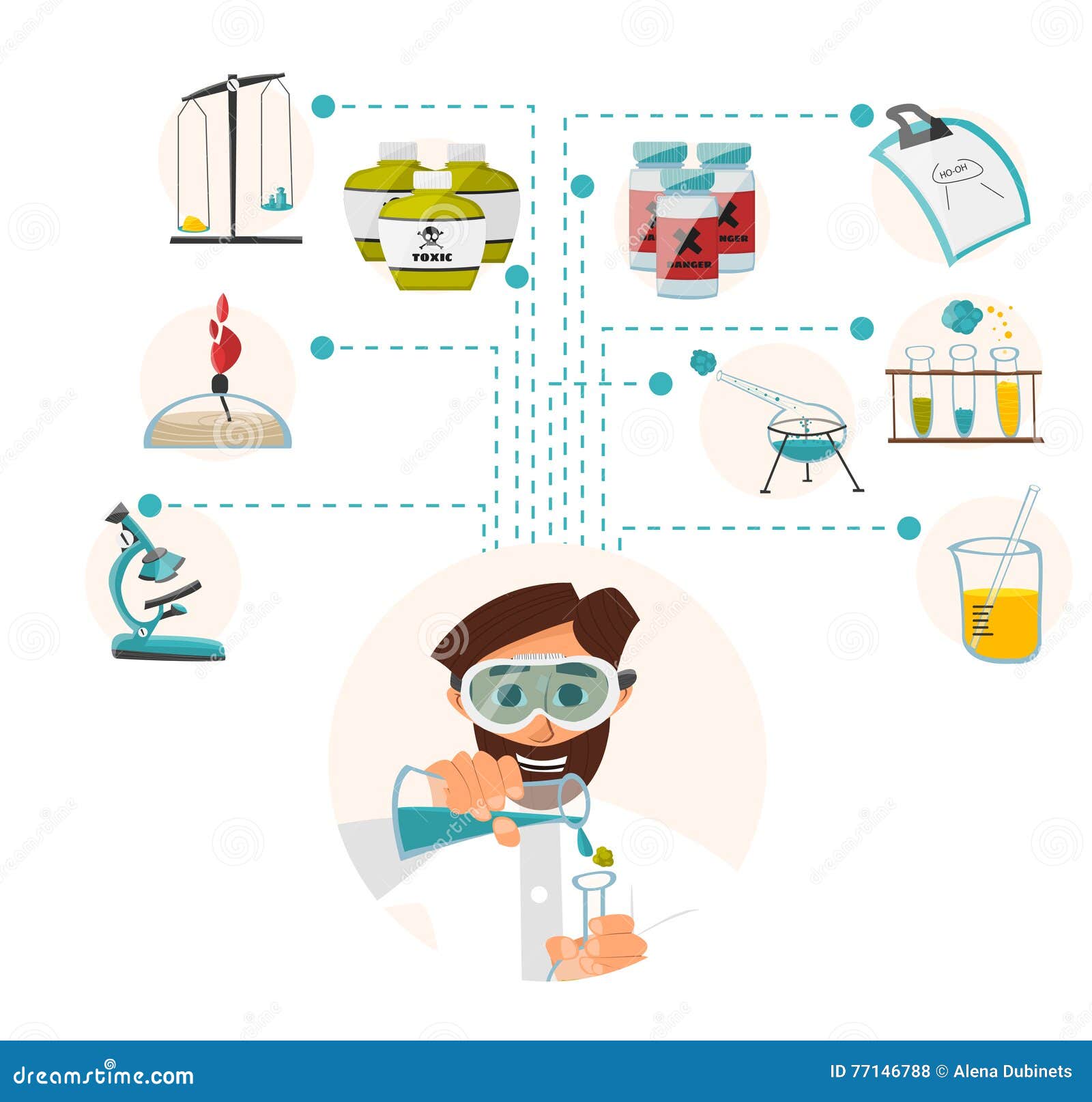 Researcher of the Research Laboratory with the Reagents in His Hands ...