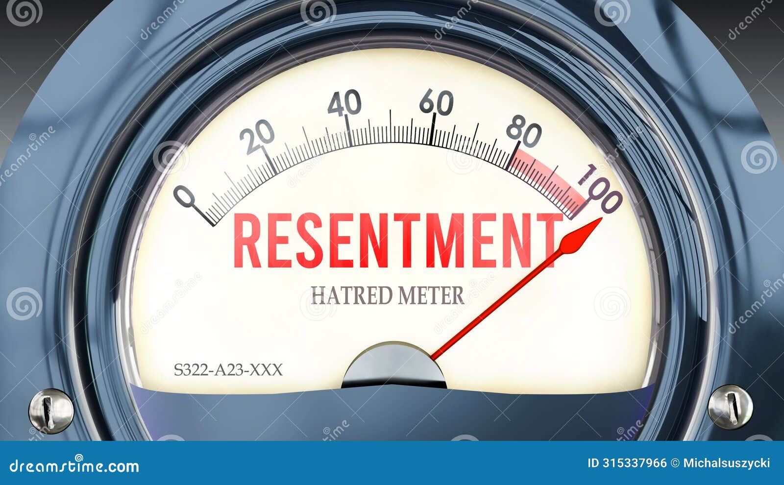 Resentment and Hatred Meter that is Hitting a Full Scale, Showing a ...