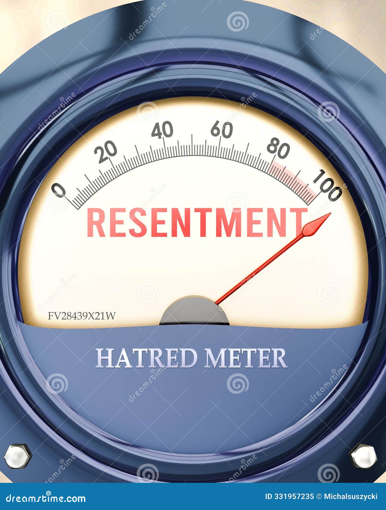 Resentment and Hatred Meter that is Hitting a Full Scale, Showing a ...
