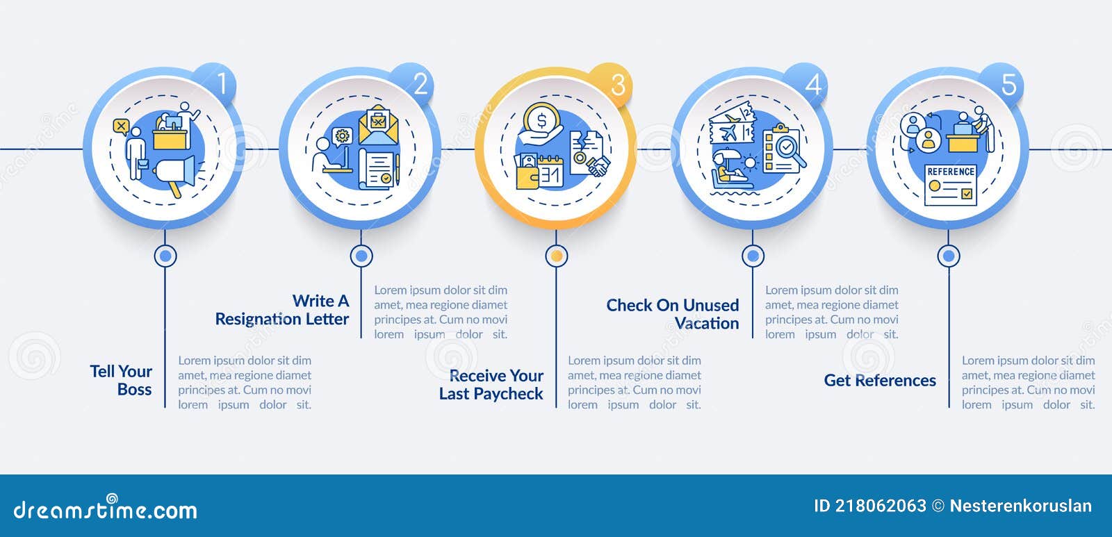 Resignation Checklist Vector Infographic Template Stock Vector ...