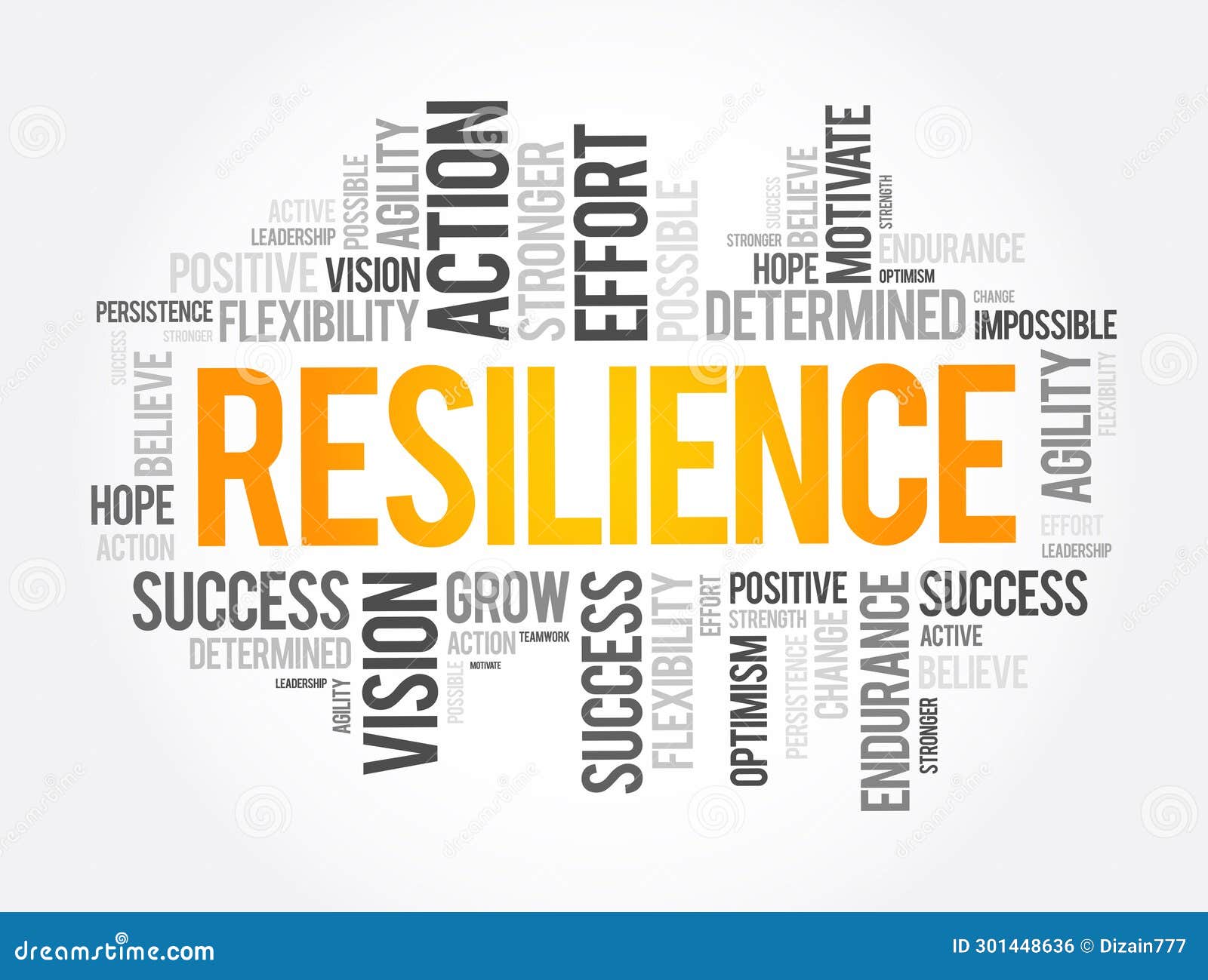 Resilience - the Capacity To Recover Quickly from Difficulties, Word ...
