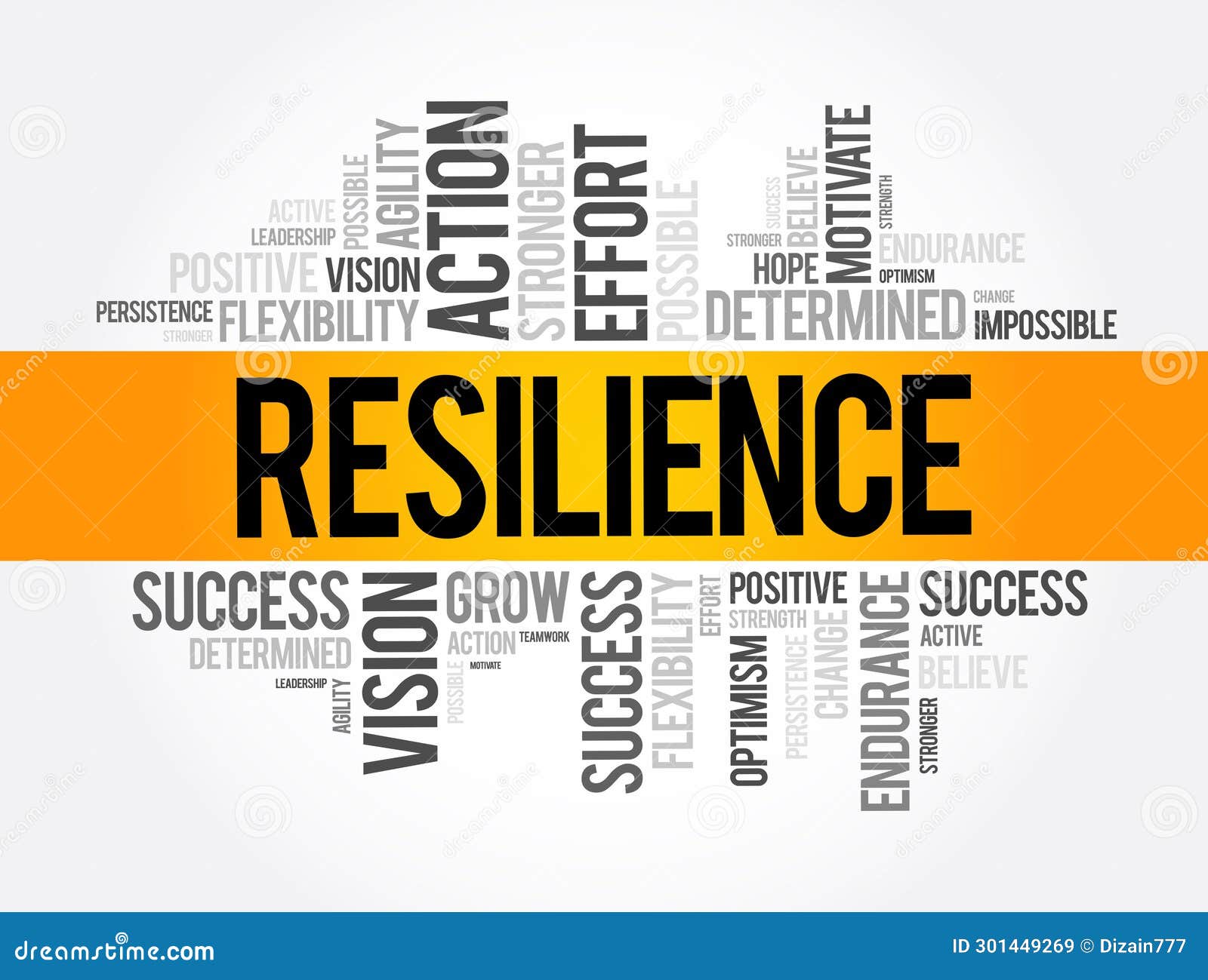 Resilience - the Capacity To Recover Quickly from Difficulties, Word ...
