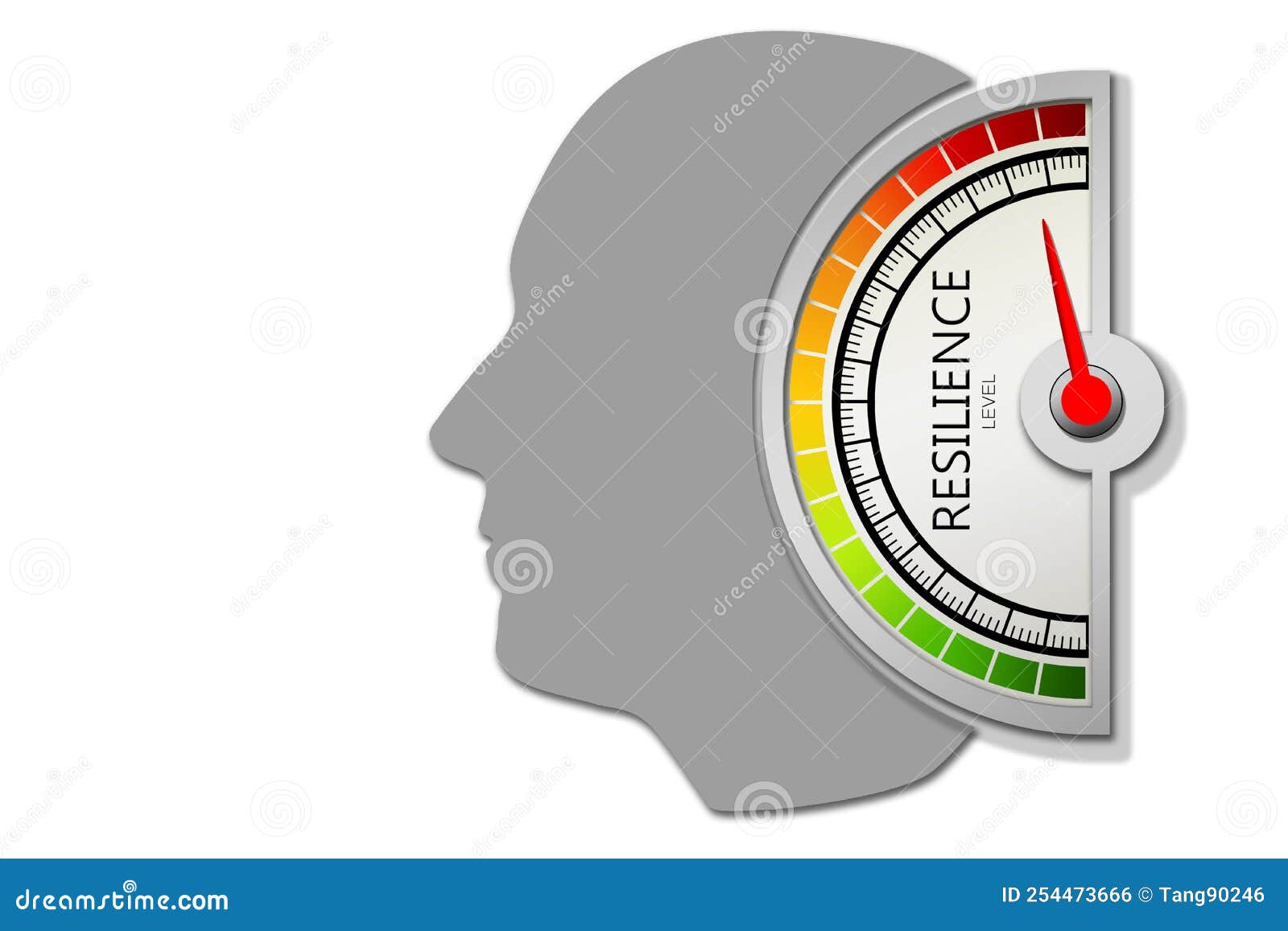 Resilience Level Measuring Device with Arrow and Scale Stock ...