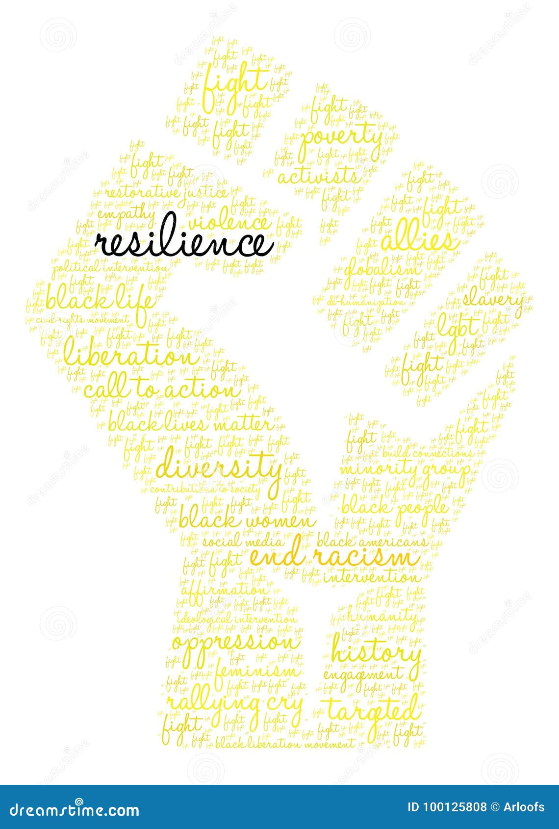 Resilience Word Cloud editorial stock photo. Illustration of justice ...