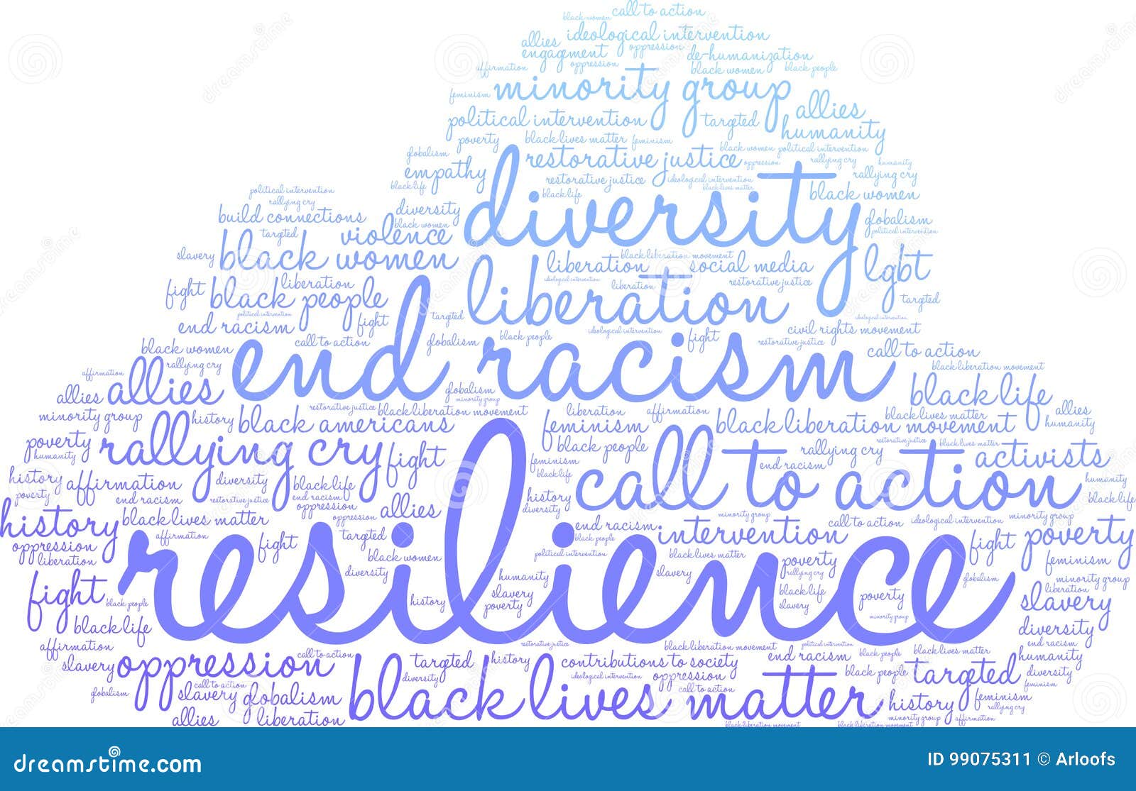 Resilience Word Cloud editorial photo. Illustration of engagement ...