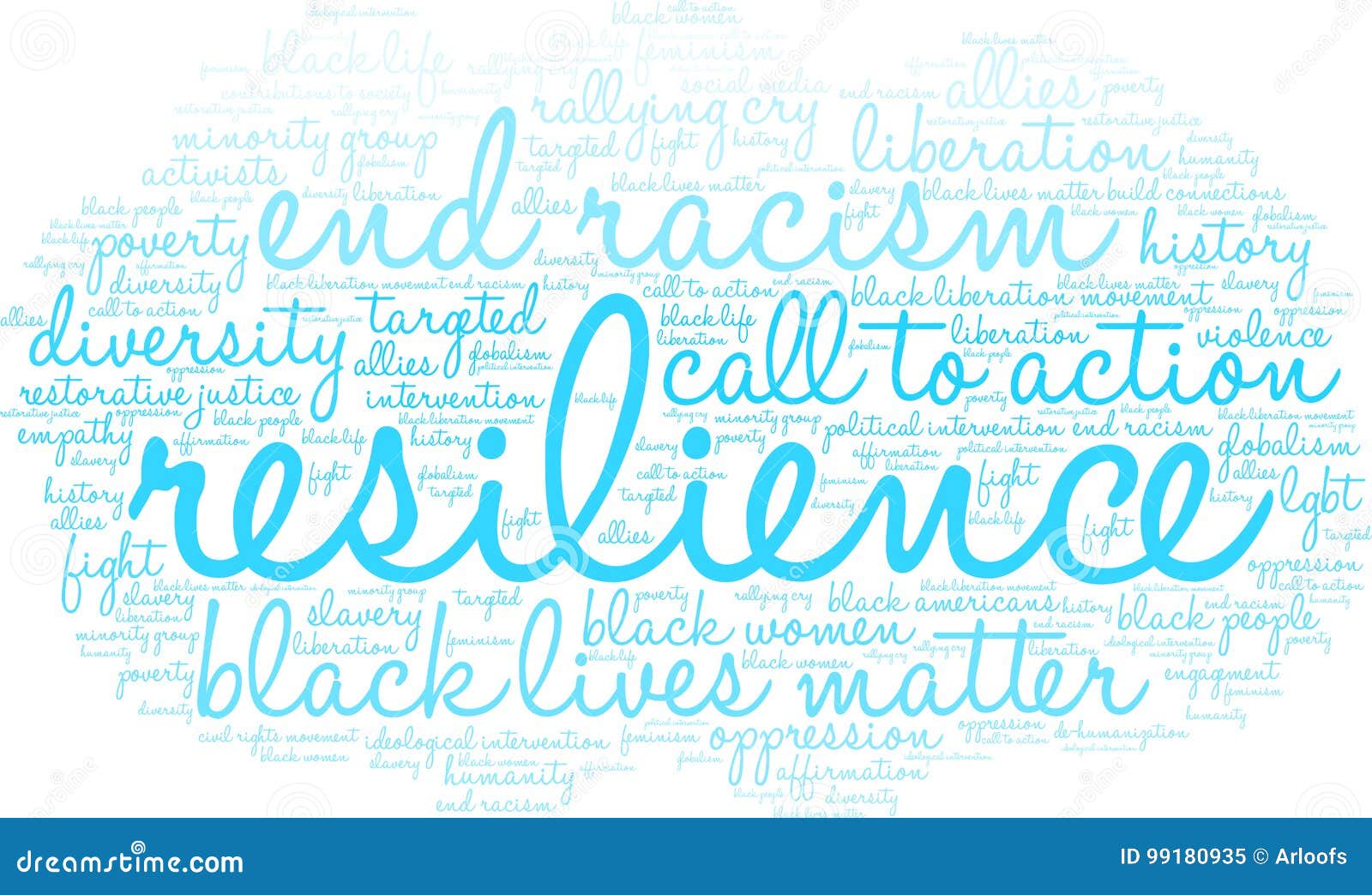 Resilience Word Cloud editorial image. Illustration of life - 99180935 Resilience Word Cloud editorial image. Illustration of life - 99180935