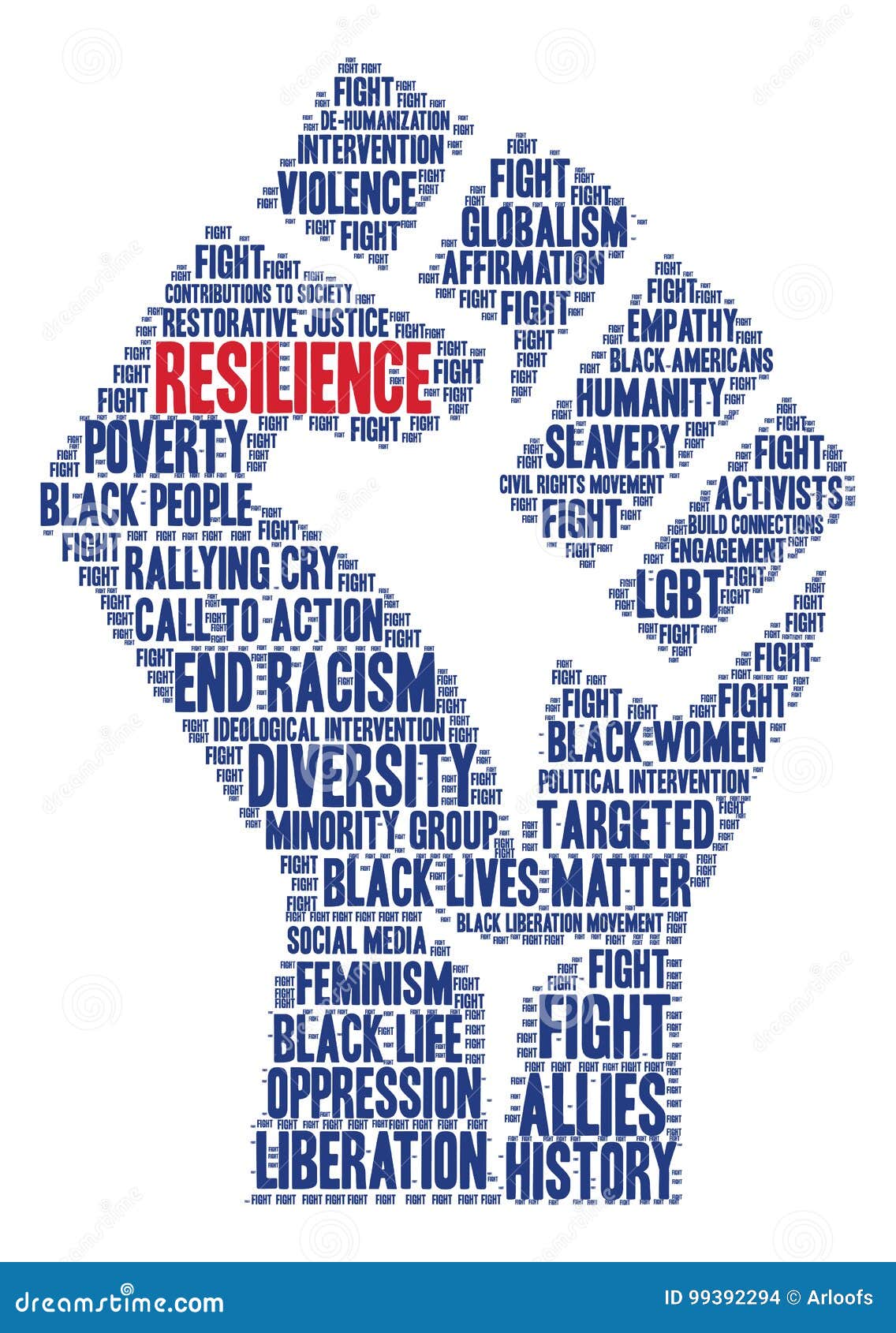 Resilience Word Cloud editorial stock image. Illustration of fight ...