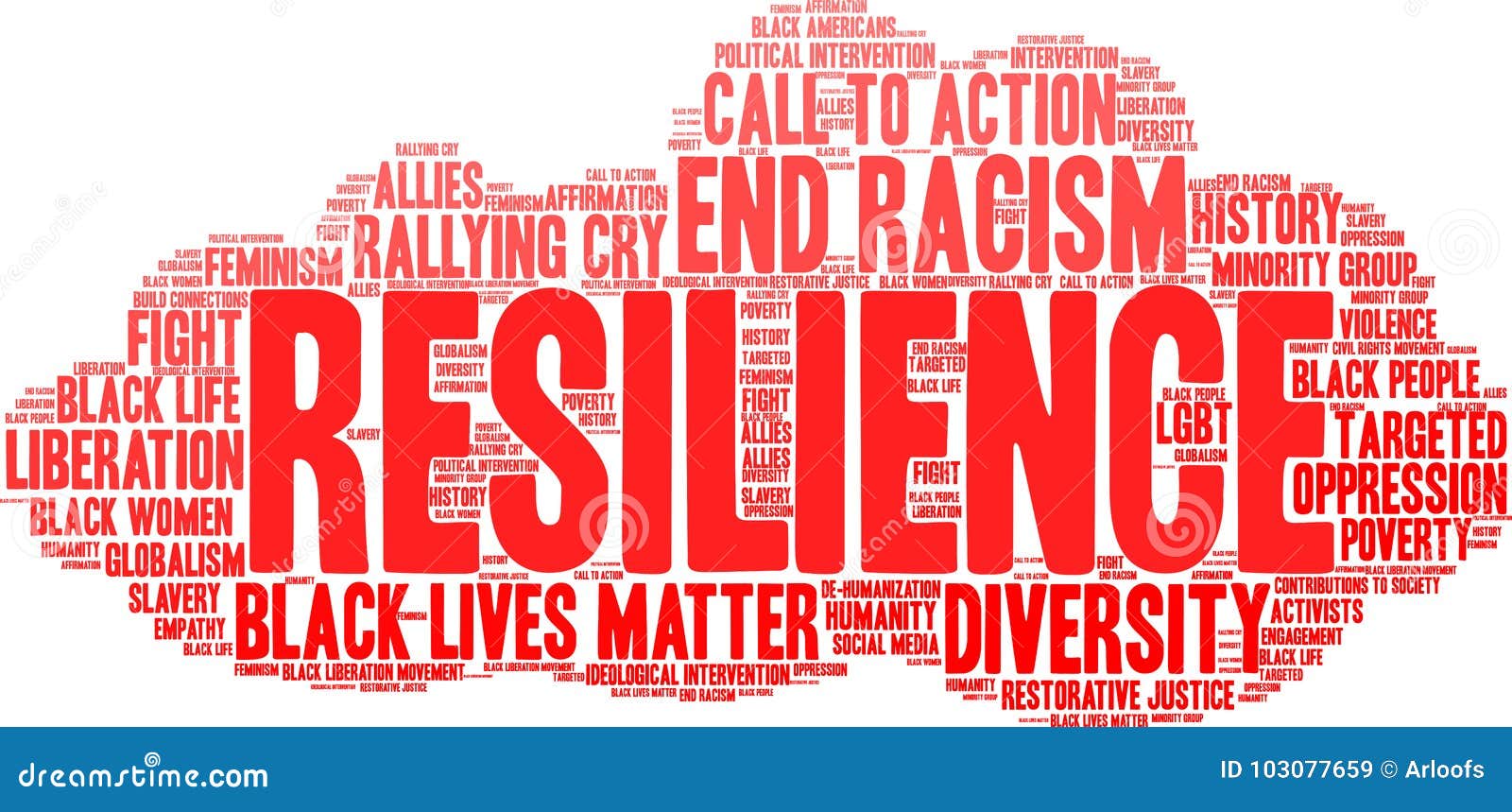 Resilience Word Cloud editorial stock image. Illustration of group ...