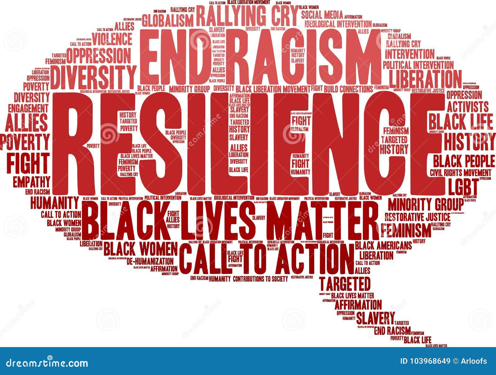 Resilience Word Cloud editorial stock image. Illustration of matter ...