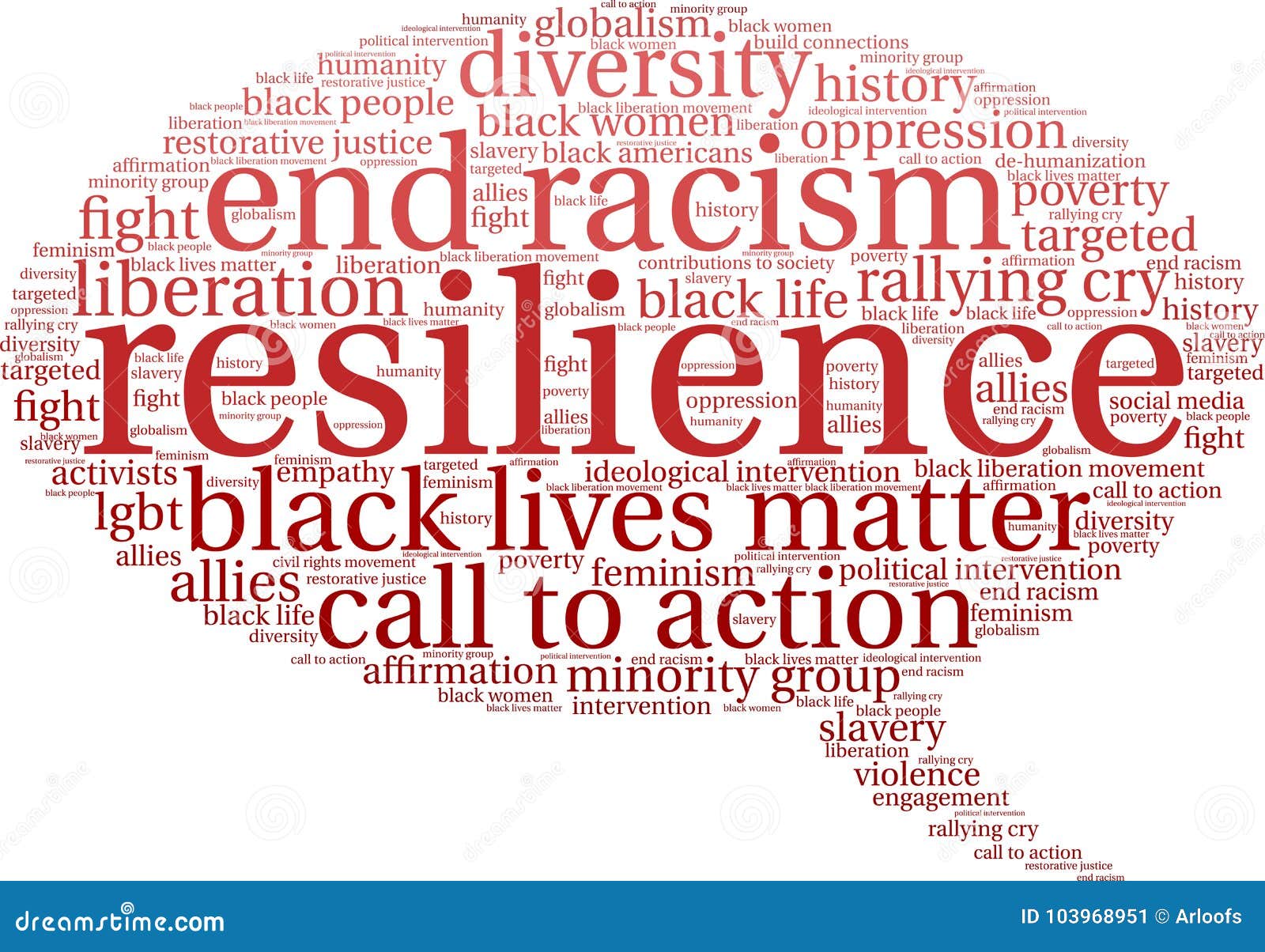 Resilience Word Cloud editorial photo. Illustration of liberation ...
