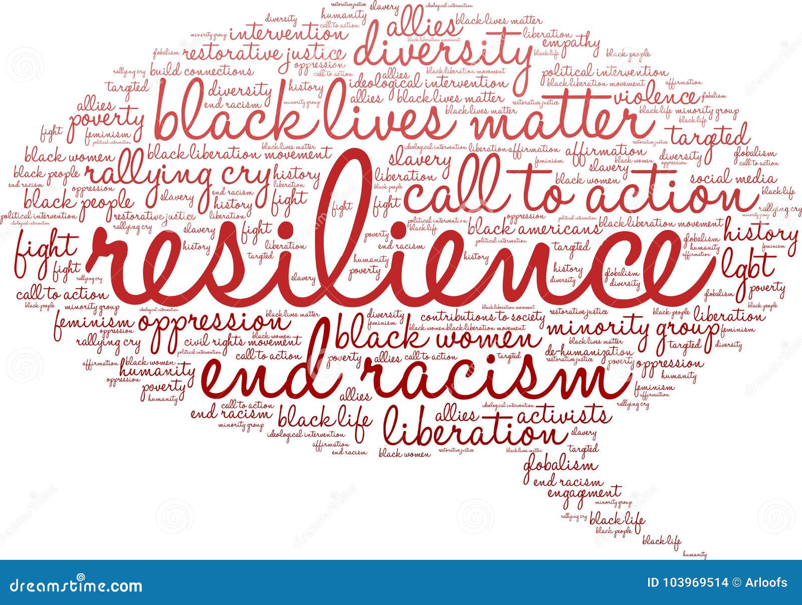 Resilience Word Cloud editorial stock image. Illustration of call ... Resilience Word Cloud editorial stock image. Illustration of call ...