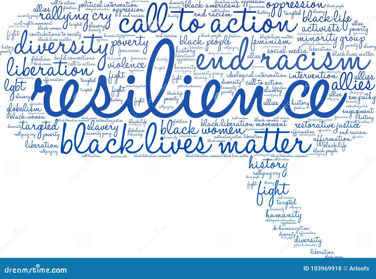 Resilience Word Cloud editorial stock photo. Illustration of diversity ...