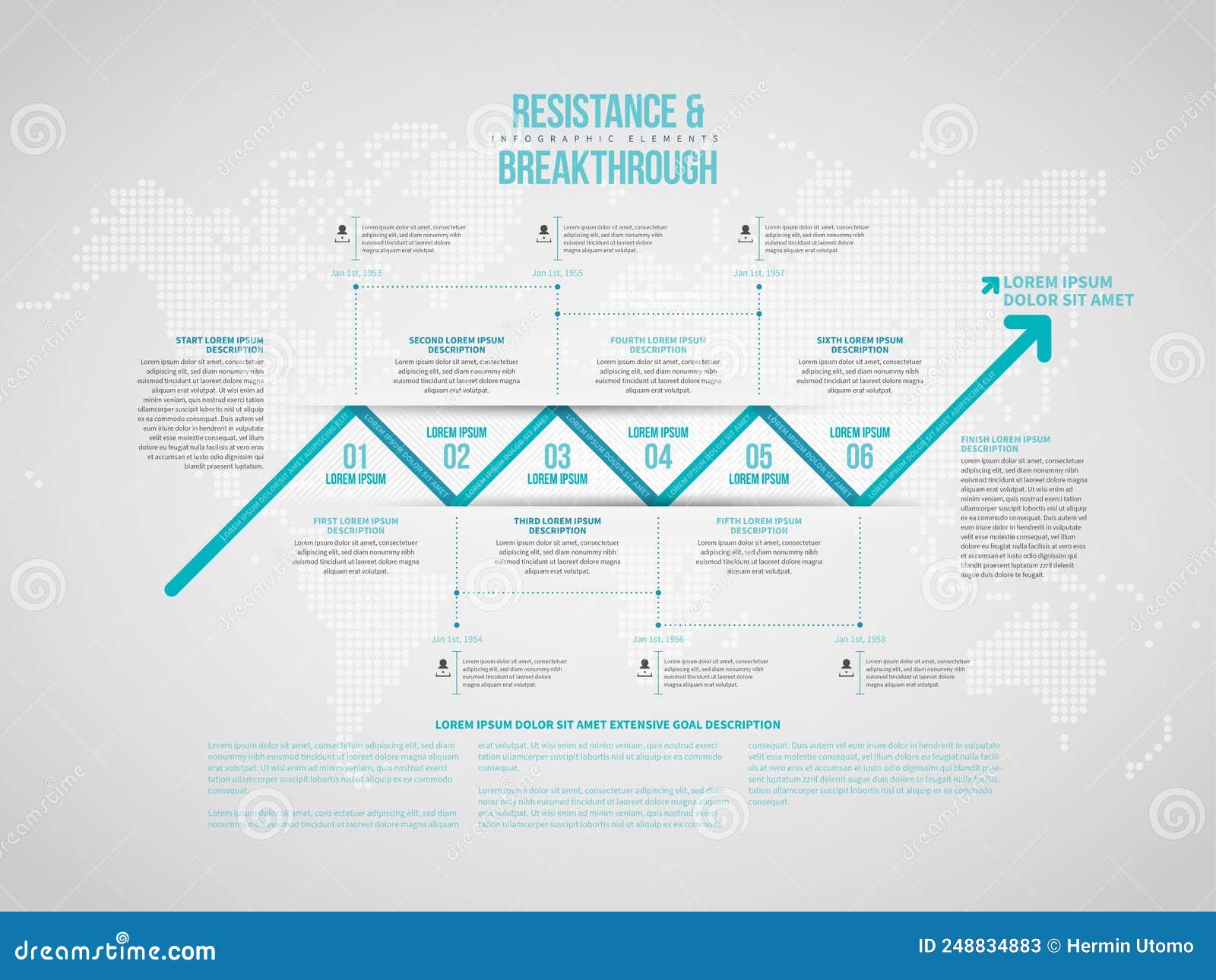 Resistance and Breakthrough Infographic Stock Vector - Illustration of ...