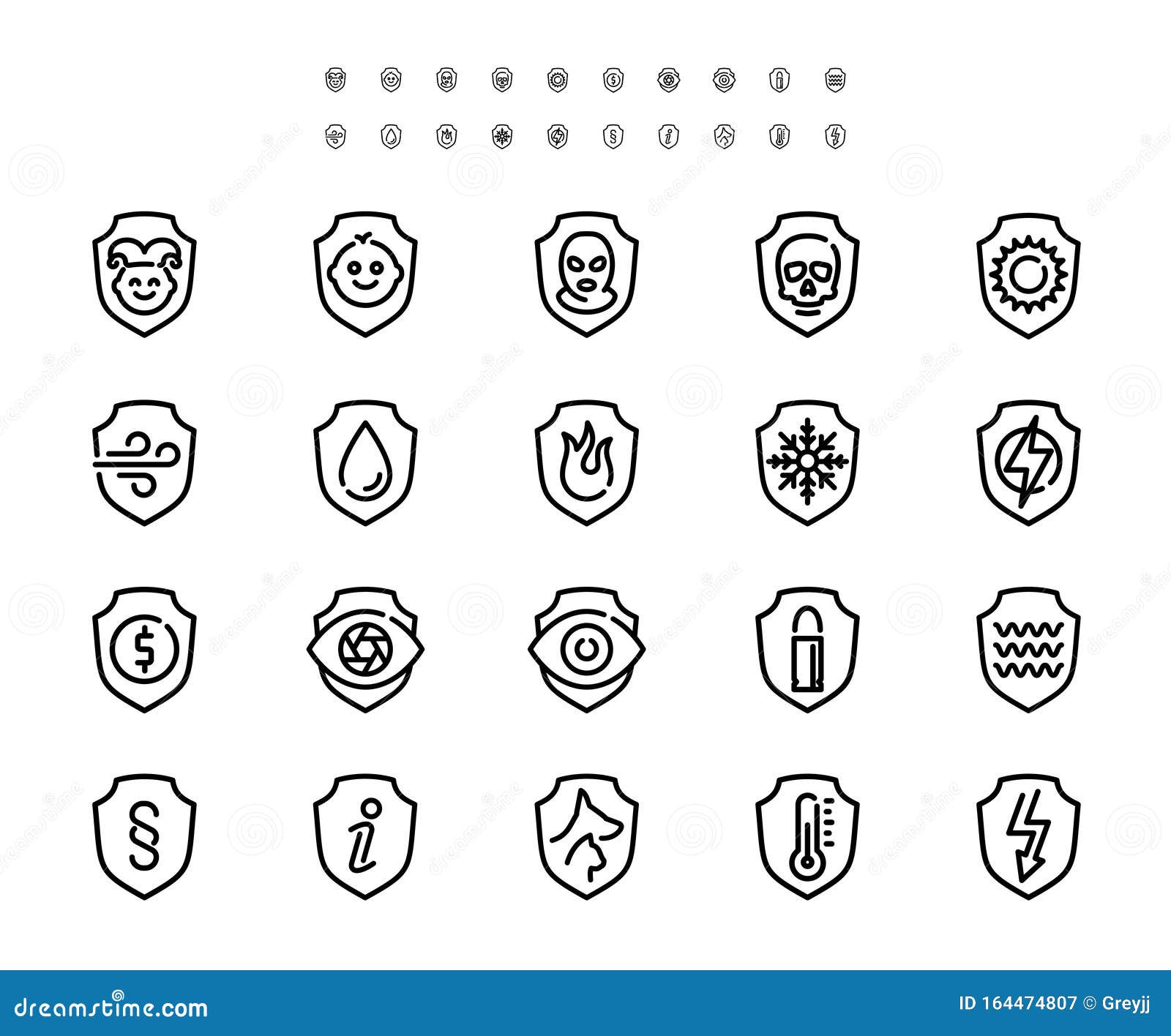 Resistance, Protection from External Influence and Guarding Related ...