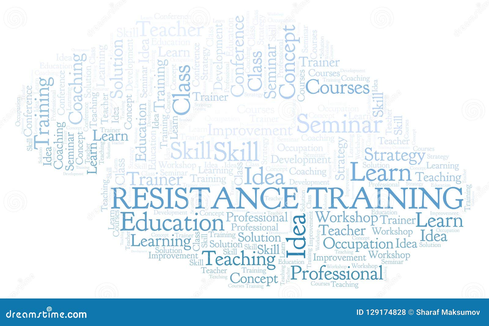 RESISTANCE - Word Cloud Wordcloud - Terms From The Globalization ...
