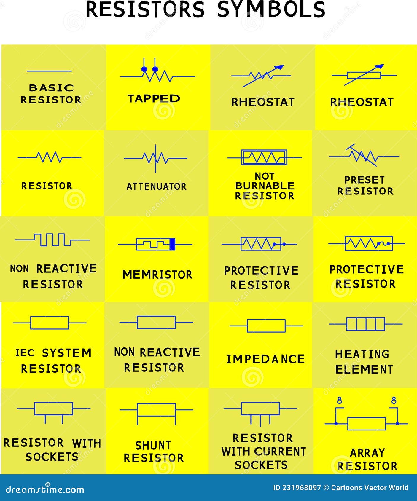 Resistor Different Types of Symbols Vector Artwork Illustration ... Resistor Different Types of Symbols Vector Artwork Illustration ...