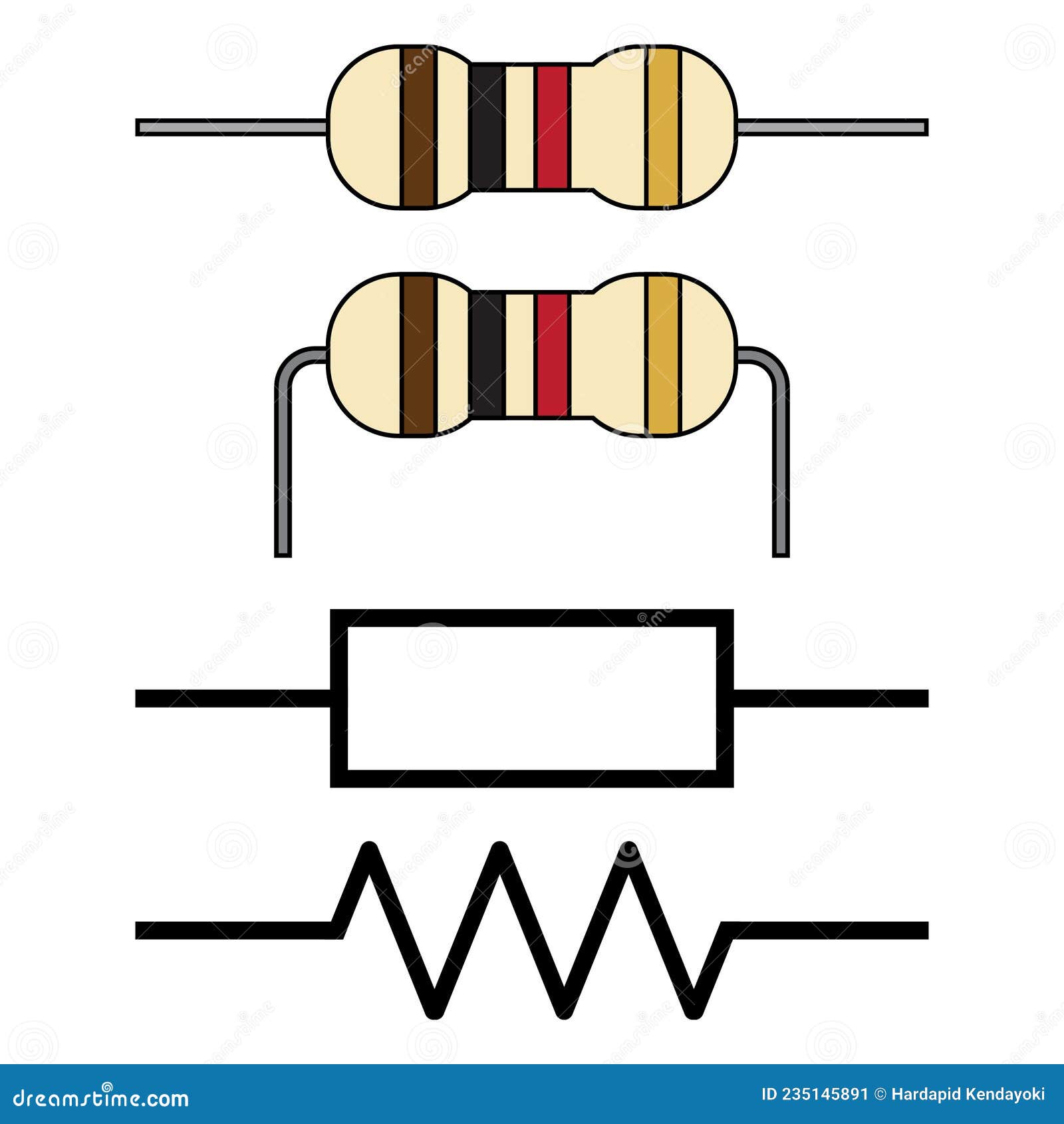 Resistor Symbols