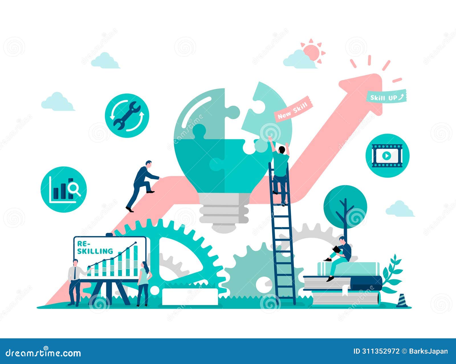 Reskilling ( Upskilling ) Banner Illustration Cartoon Vector ...