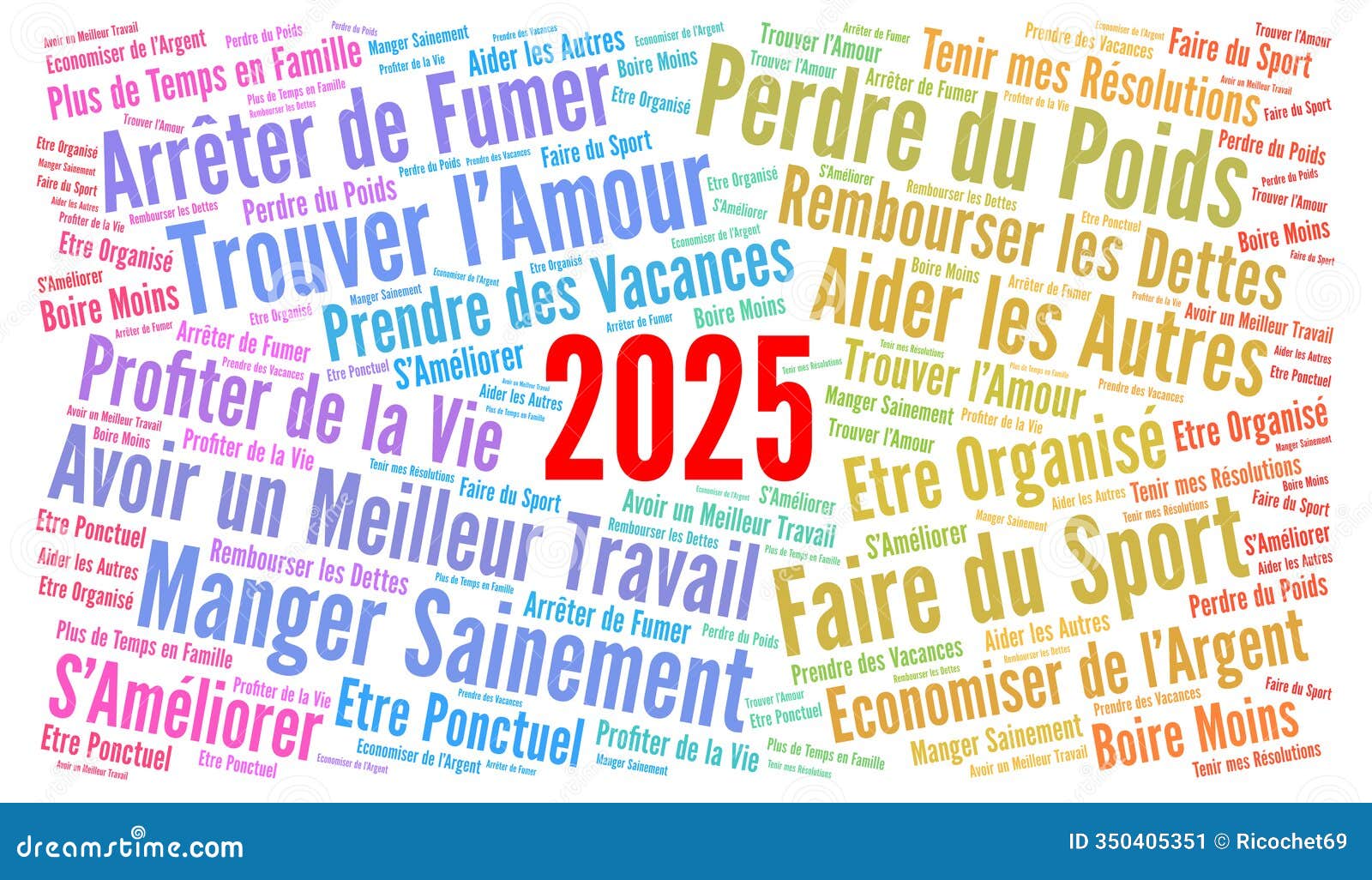 Resolutions 2025 Word Cloud Concept in French Language Stock ...
