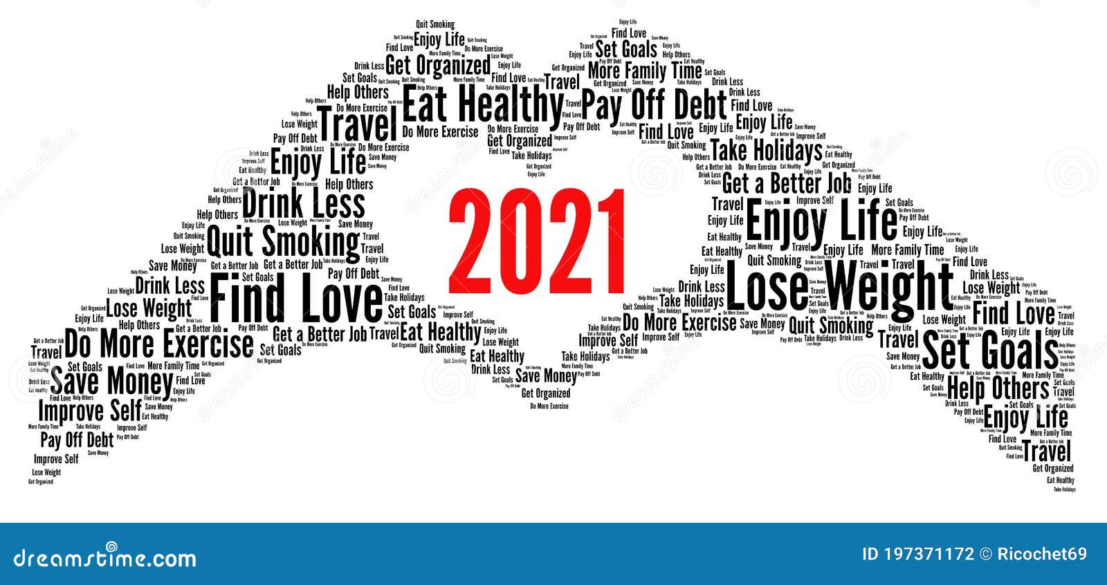 Resolutions 2021 Word Cloud Concept Stock Illustration - Illustration ...