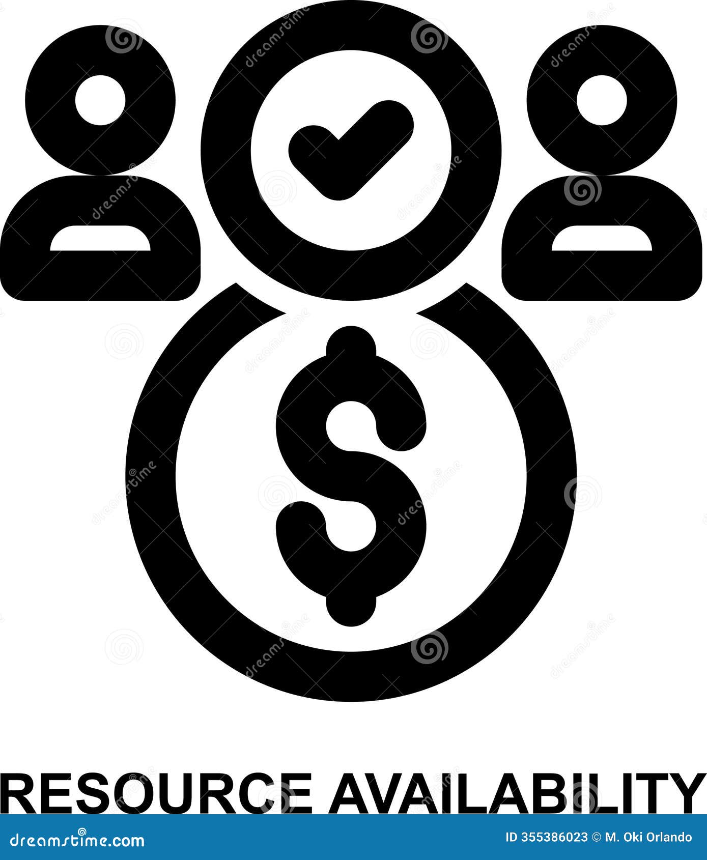 Resource Availability, Project Management, Peoples, Resources ...