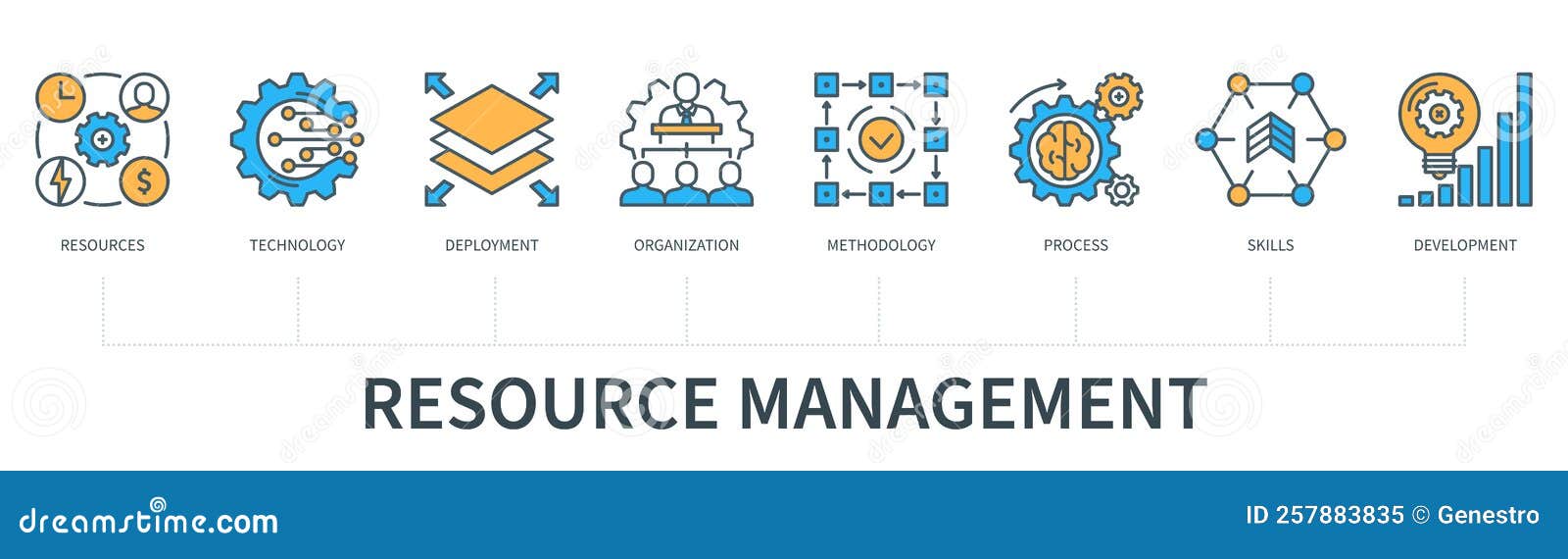 Resource Management Concept with Icons in Minimal Flat Line Style Stock ...