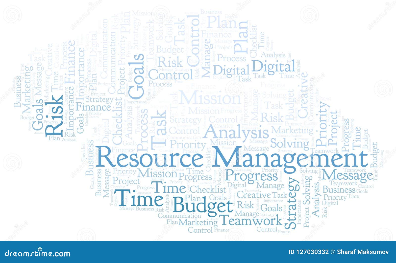 Resource Management Word Cloud, Made with Text only. Stock Illustration ...