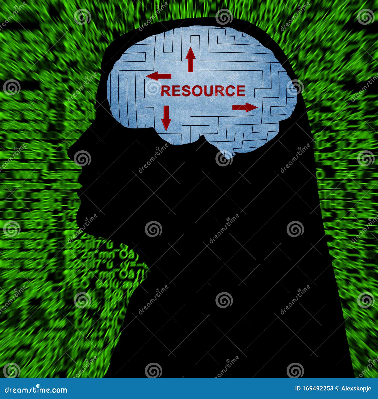 Resource in mind stock image. Image of path, intelligence - 169492253