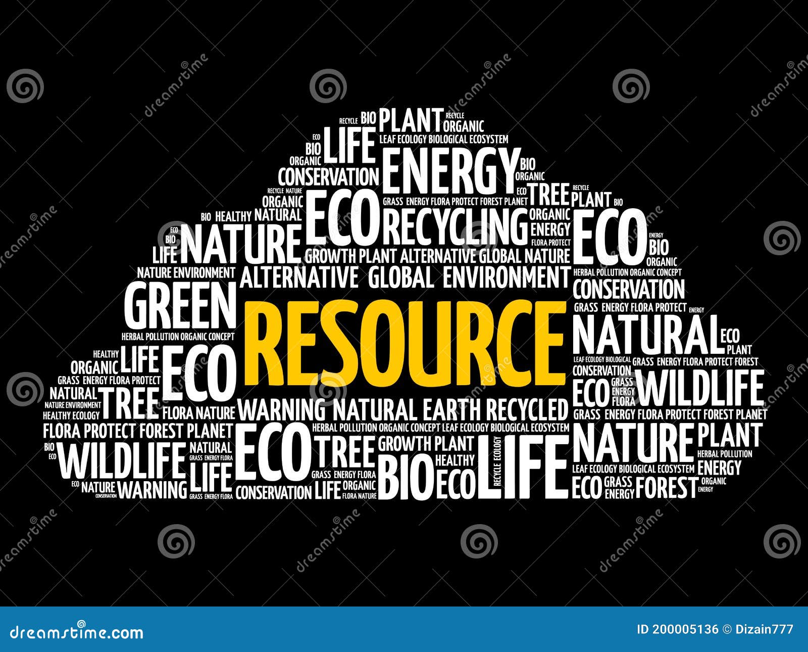 Resource Word Cloud, Conceptual Background Stock Photography ...