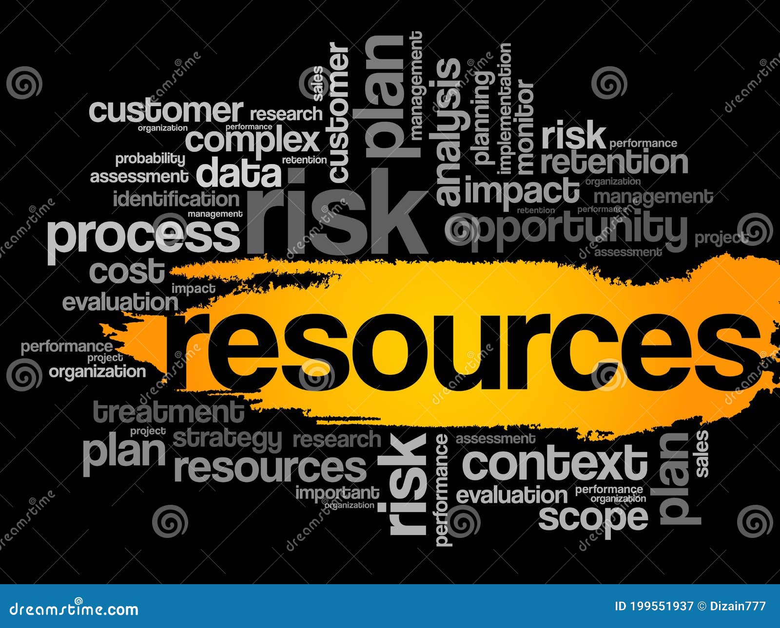 RESOURCES Word Cloud Concept Stock Illustration - Illustration of ...