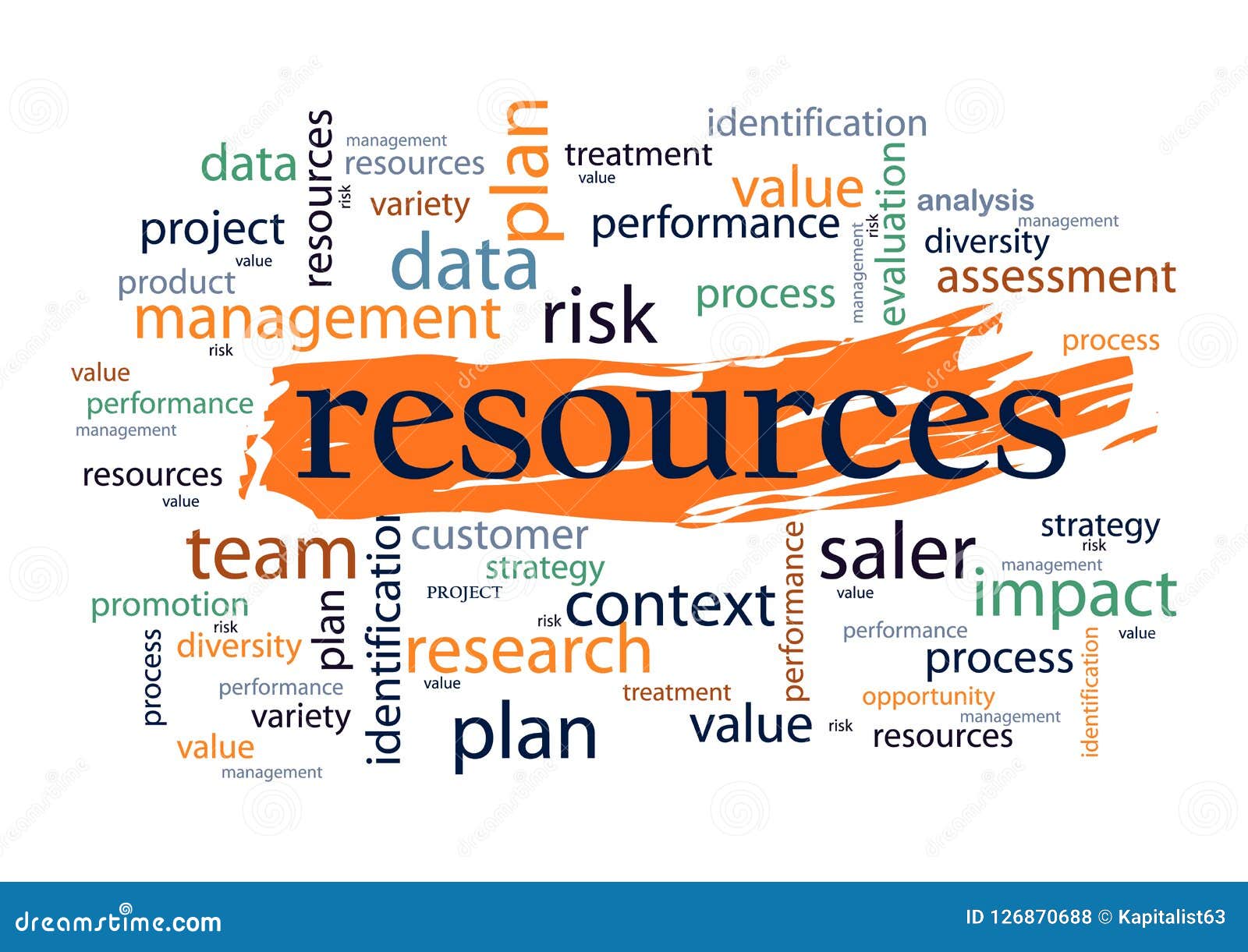 Resources Topic Collage of Words Vector Illustration Stock Vector ...