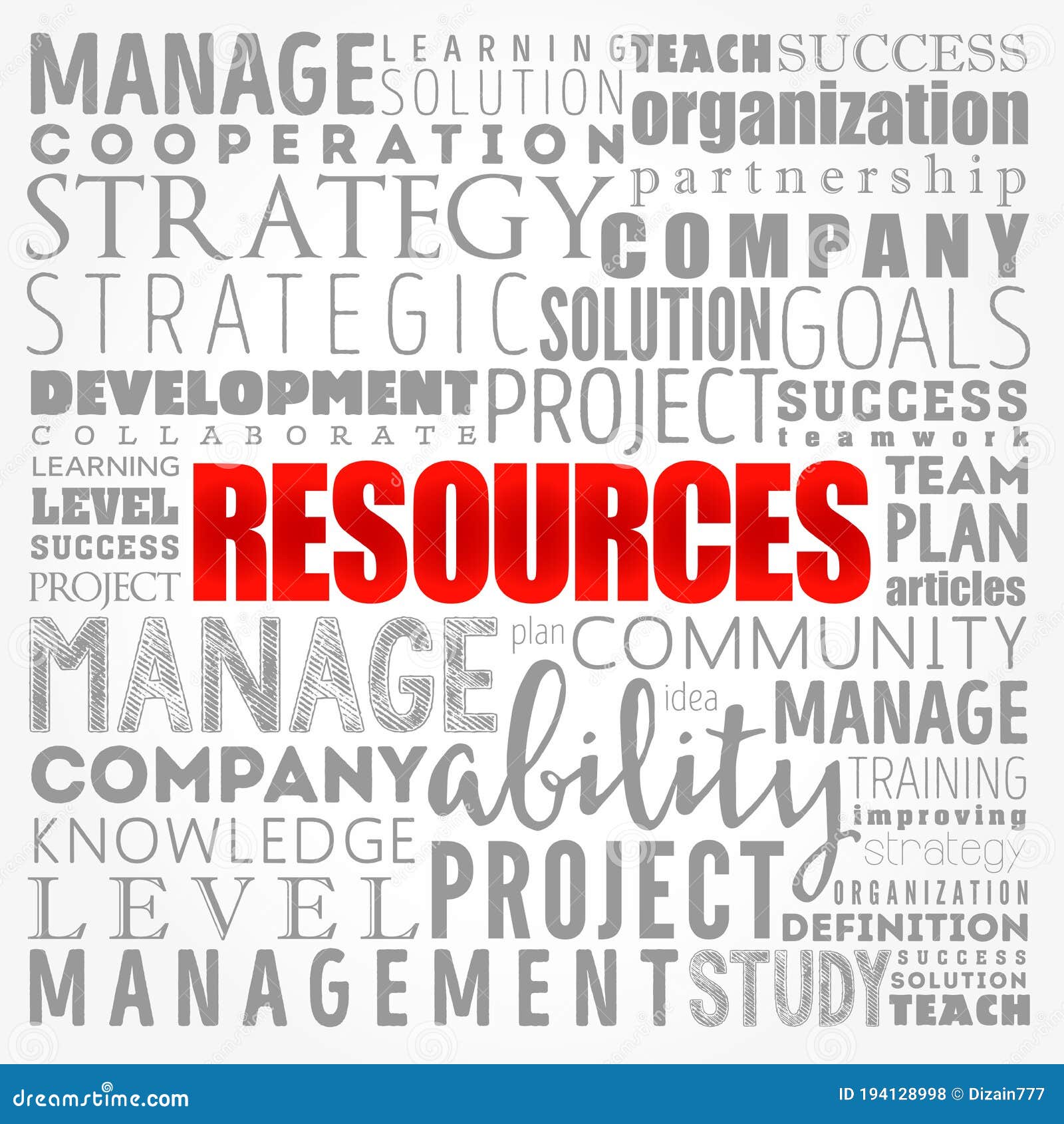 RESOURCES Word Cloud Collage, Business Concept Background Stock ...