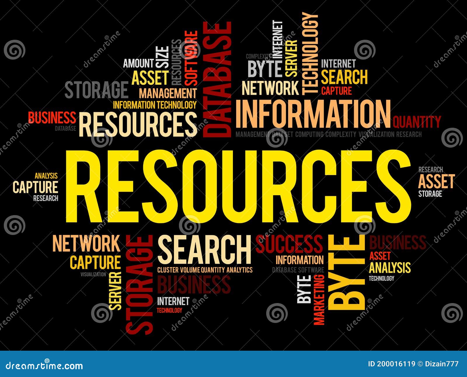 Resources Word Cloud Collage Stock Illustration - Illustration of mail ...