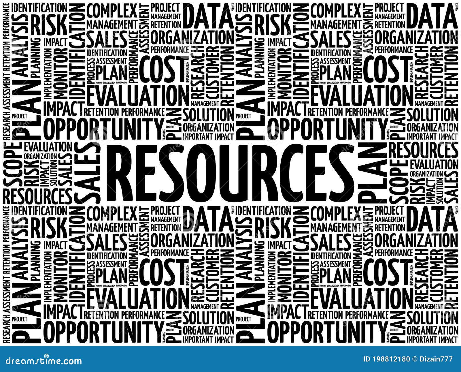 RESOURCES Word Cloud Collage Stock Illustration - Illustration of ...