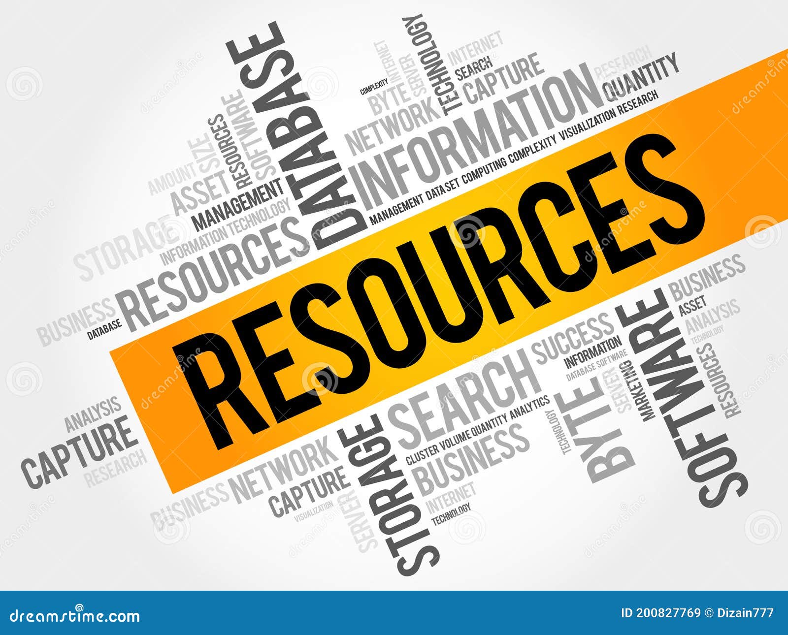 Resources Word Cloud Collage Stock Image - Image of data, connection ...