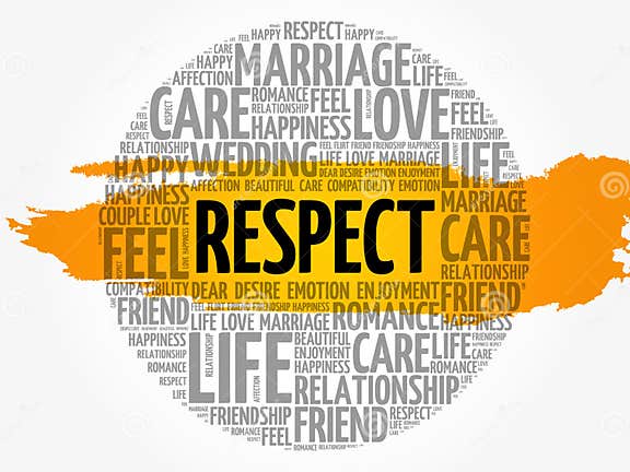 Respect circle word cloud stock illustration. Illustration of circle ...