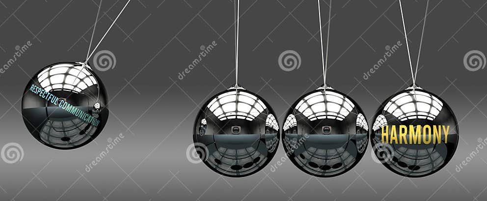 Respectful Communication Leads To Harmony. Cause and Effect Relation ...