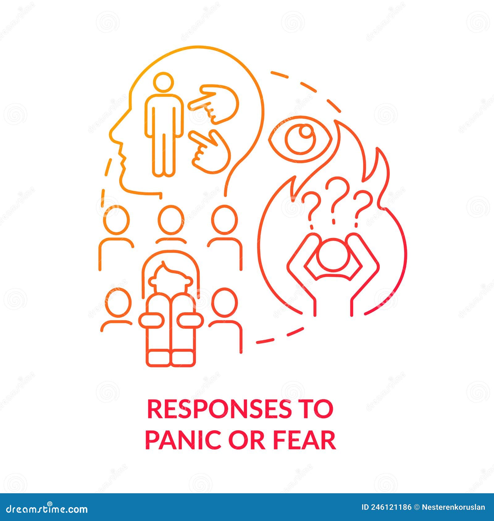 Fear Responses Model Infographic Presentation Template With Icons Is A ... Fear Responses Model Infographic Presentation Template With Icons Is A ...