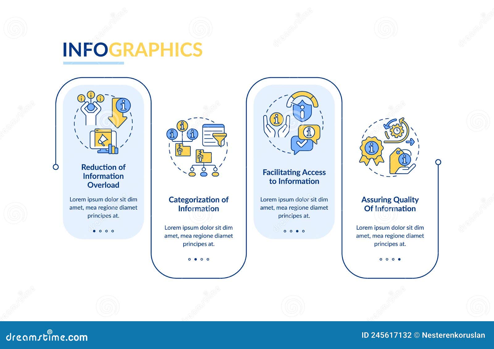 Responsibilities of Information Sector Rectangle Infographic Template ...
