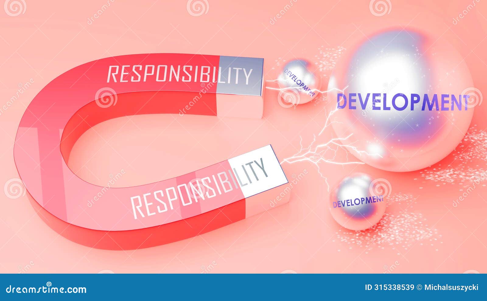 Responsibility And Power As A Choice - Pictured As Words Responsibility ...