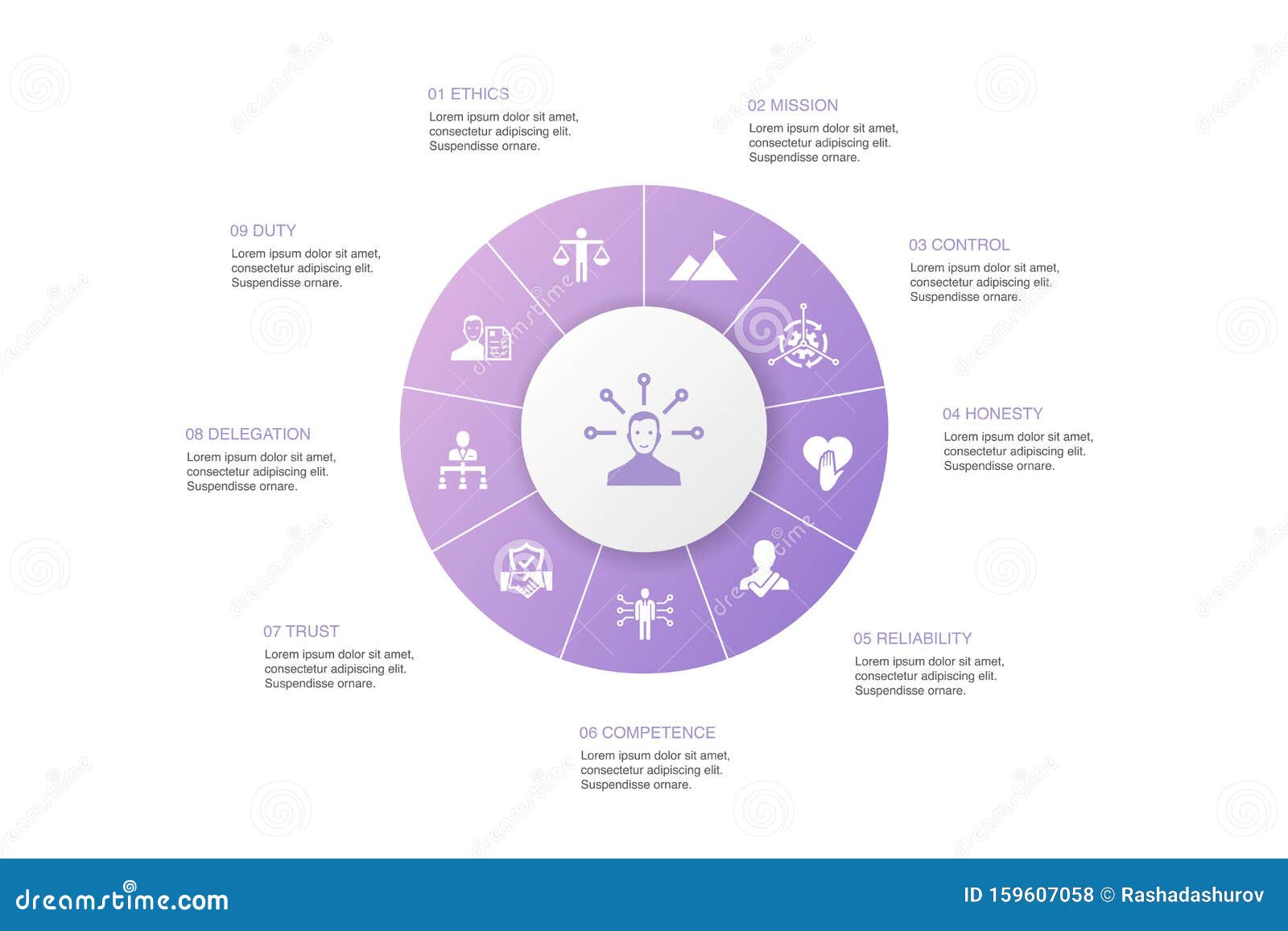 Responsibility Infographic 10 Steps Stock Vector - Illustration of ...