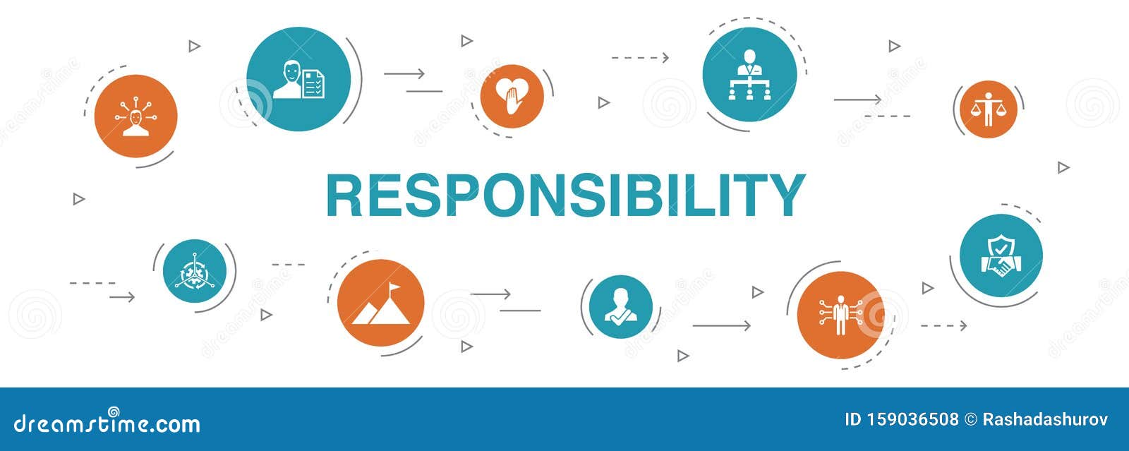 Responsibility Infographic 10 Steps Stock Vector - Illustration of ...