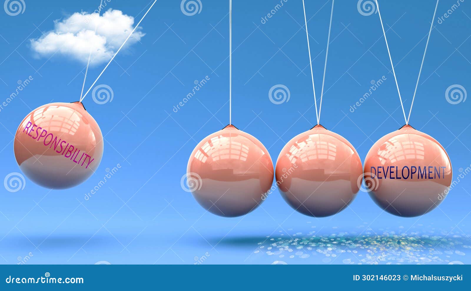 Responsibility Leads To Development. a Metaphor in Which Responsibility ...