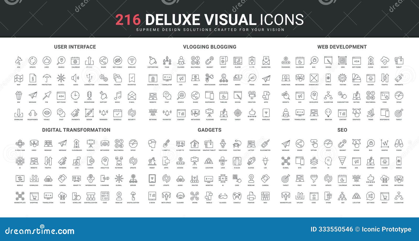 Responsive User Interface Vectors Stock Photography | CartoonDealer.com #133841918